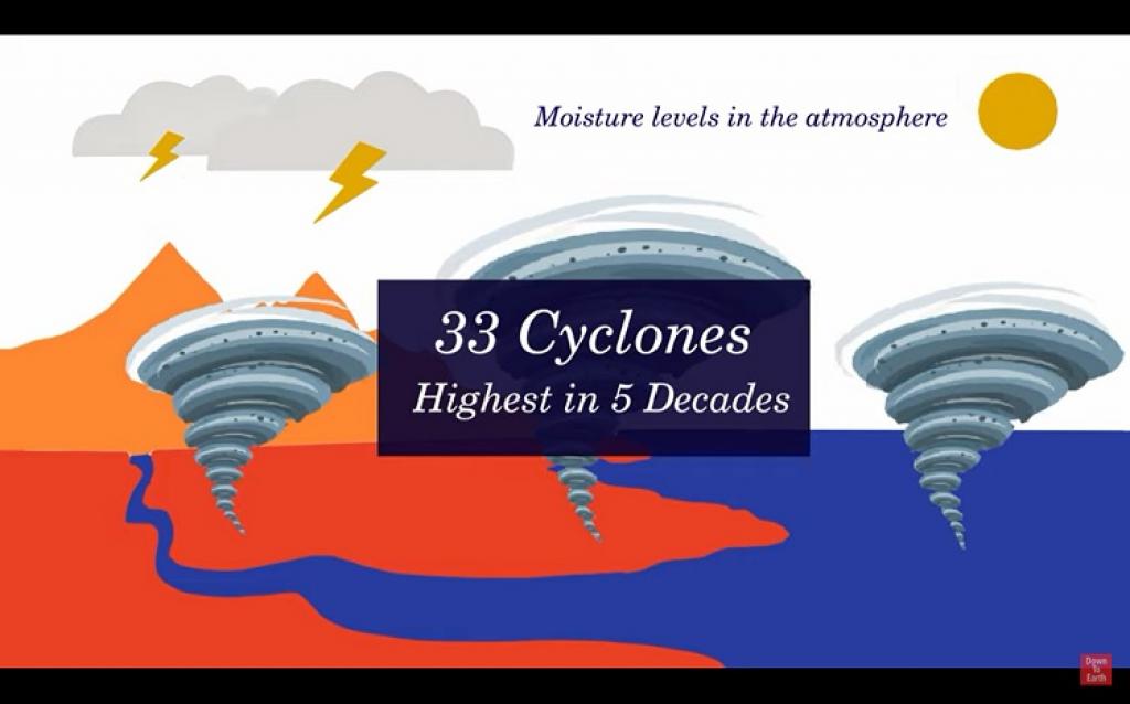 Lightning Strikes Kill More People than Other Natural Calamities ...